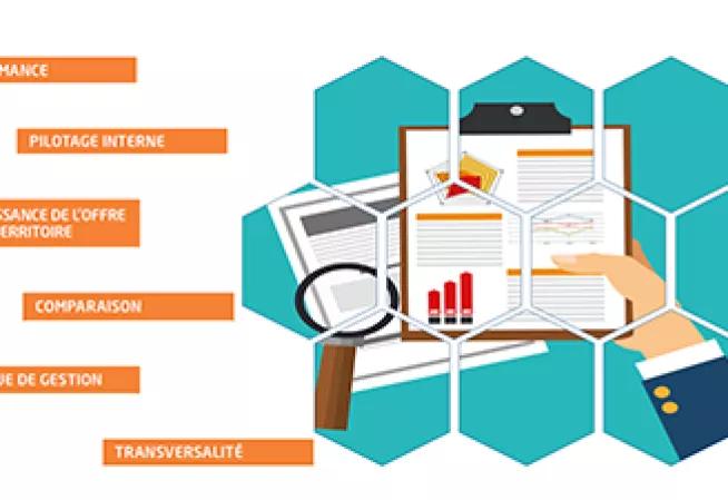 Procédure d’autorisation des frais de siège des établissements et services médico-sociaux ...